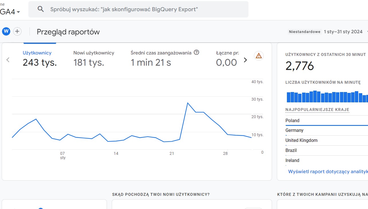 Gabinet stomatologiczny na czele wyszukiwania w Google. Jak to zrobić?